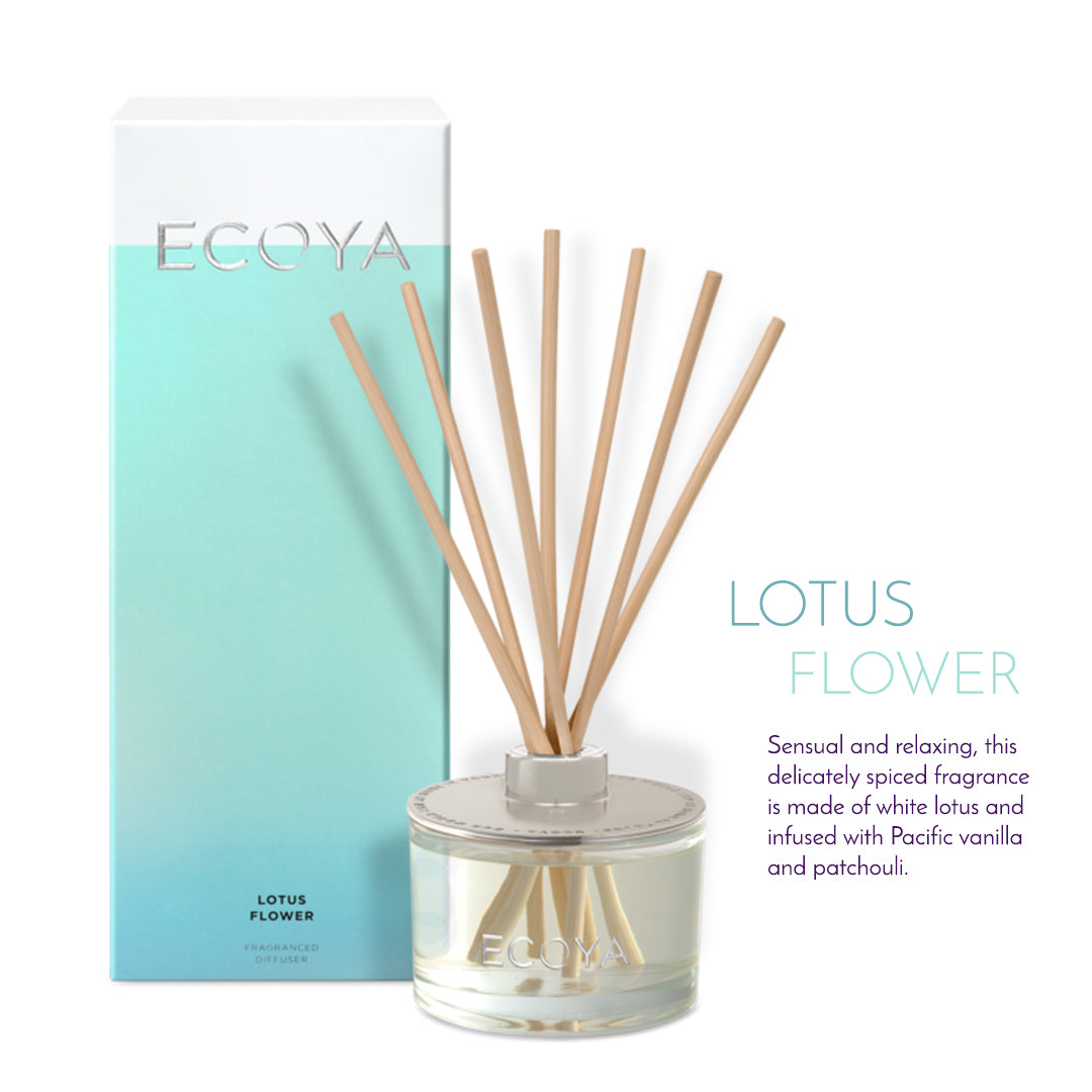 Ecoya Fragrance Diffusers – Peacocks and Paisleys